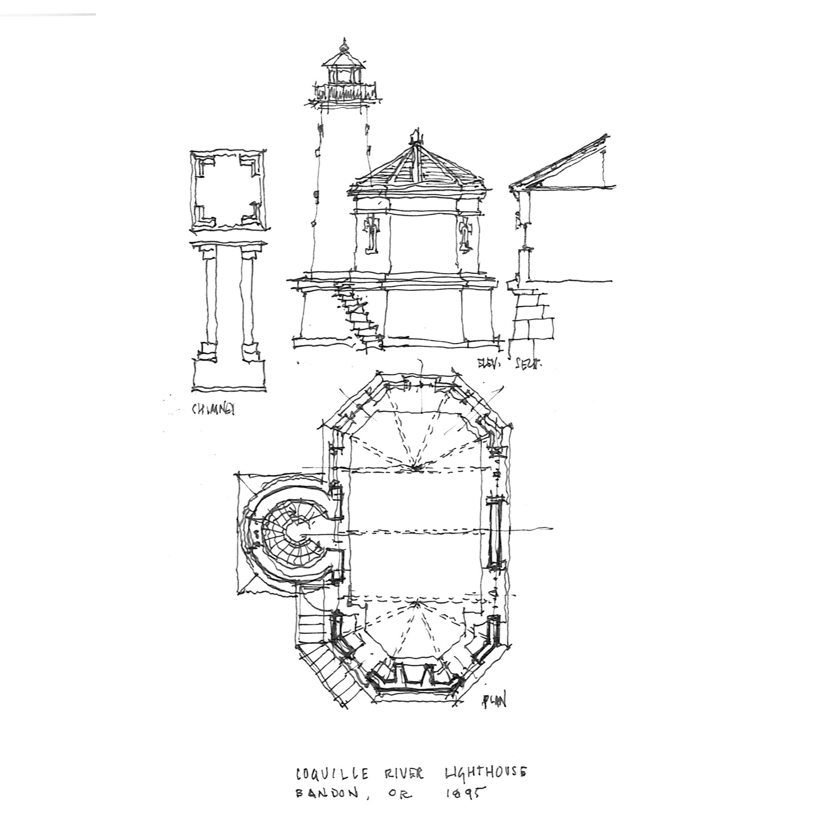 an oregonian lighthouse – frame