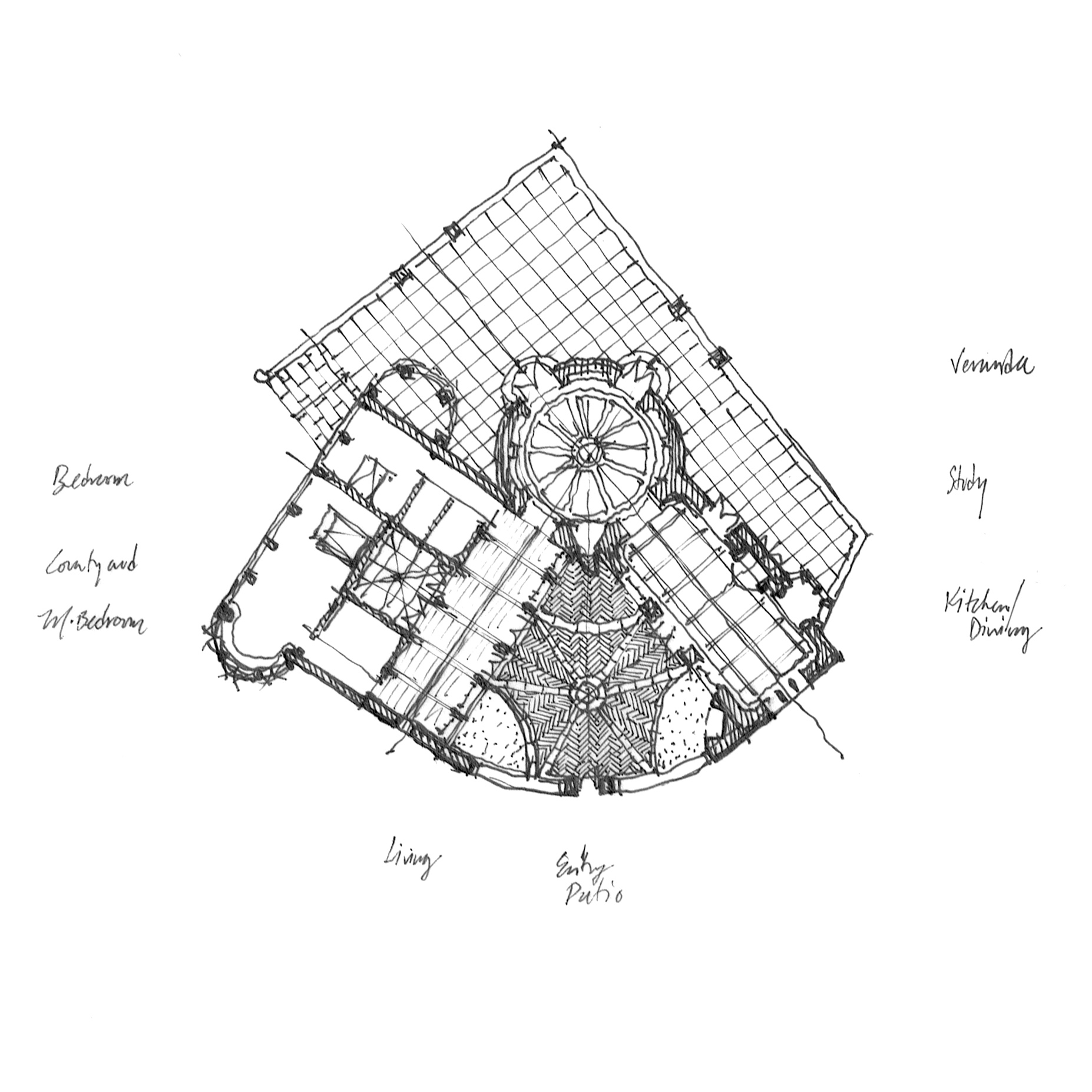 asymmetry in the country – frame